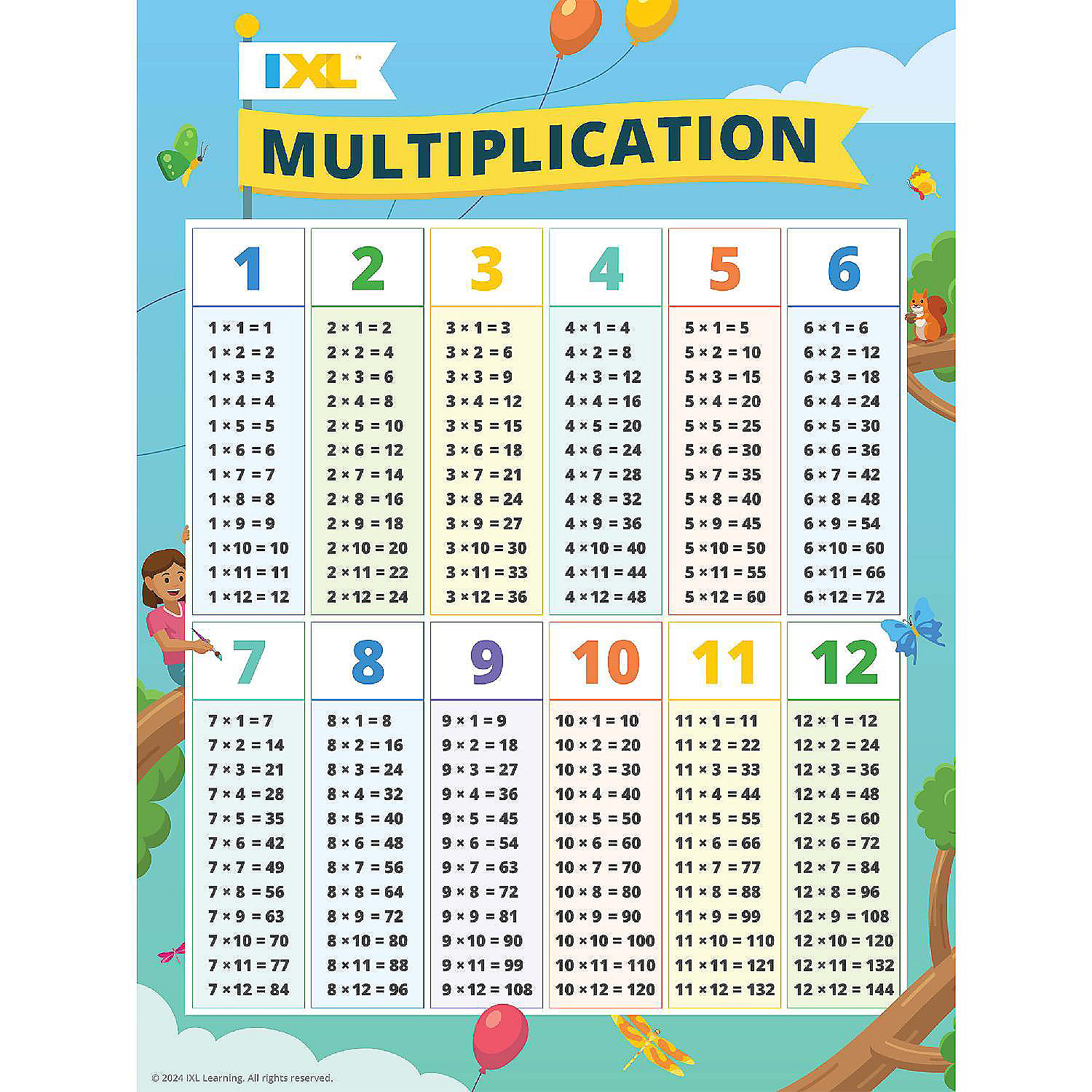 IXL Multiplication Chart, Times Table Chart With Multiplication Math ...