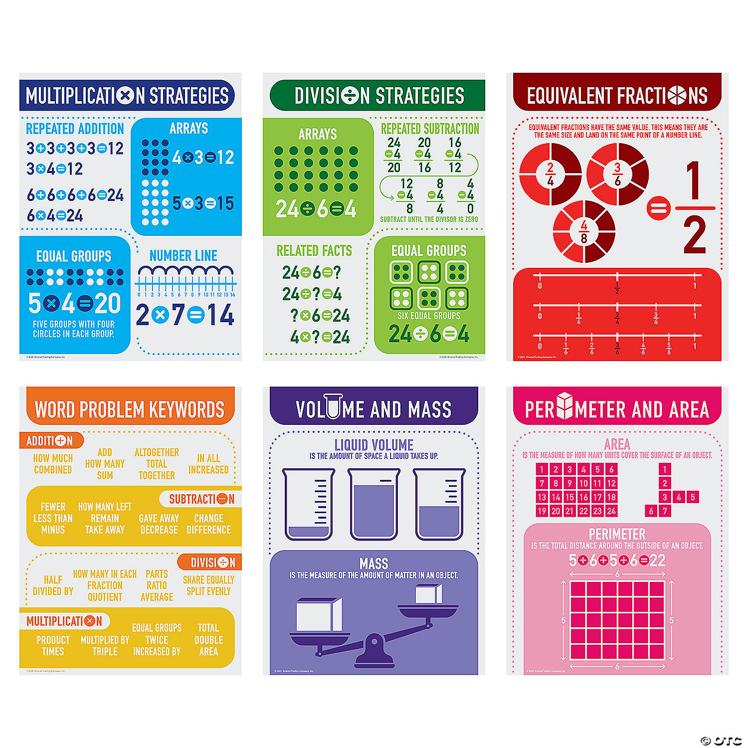 Math Reference Educational Classroom Posters | Fun Express