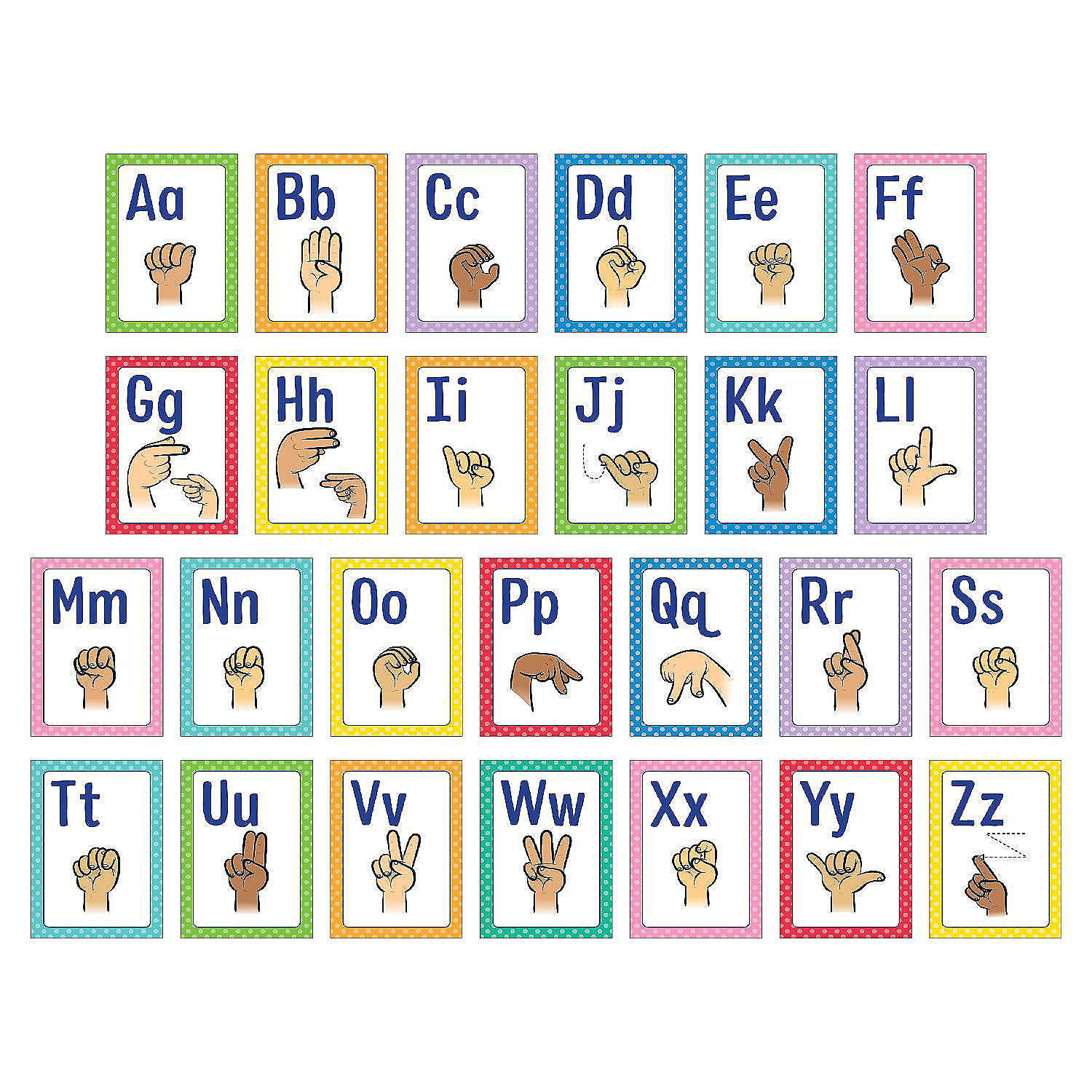 Mini Posters: Sign Language Alphabet Poster Set | Oriental Trading