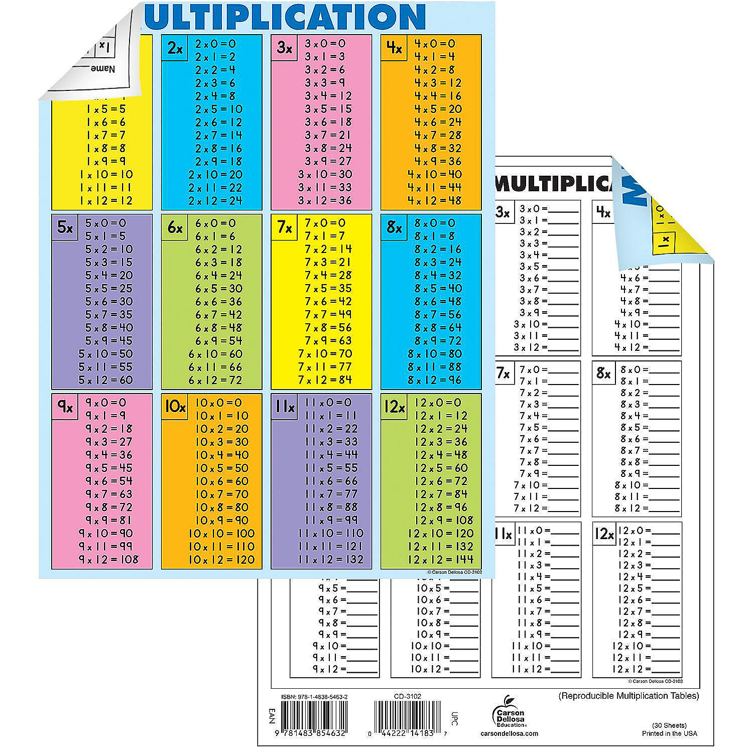 Multiplication Tables [all facts to 12]