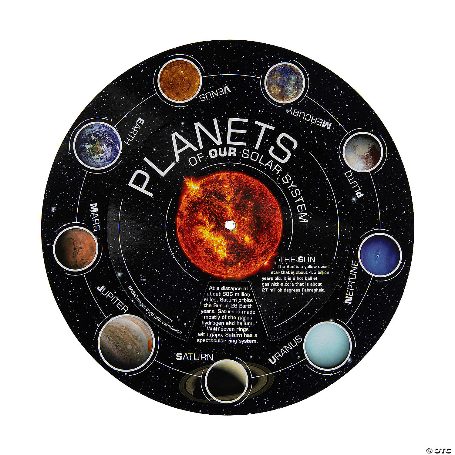 Planet Learning Wheels