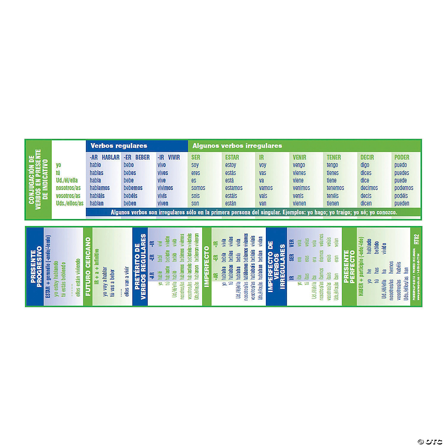 Spanish Verb Reference Bookmarks - 32 Per Pack, 3 Packs